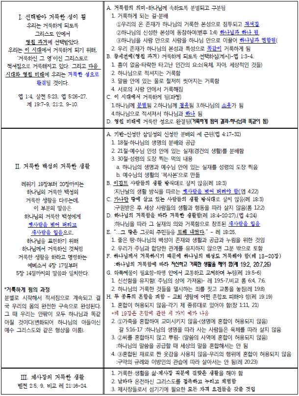 성경진리사역원(BTMK) | [2018년 여름 결정 연구] - M7 거룩하신 하나님을 표현하고 거룩한 성이 되기 위해 거룩한 생활을 하는 거룩한 사람이 되도록 선택받음